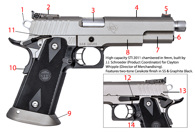 Brownells Dream Build 1911 Catalog #11 - Dream Gun® 3 Schematic ...