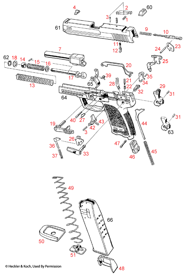 Heckler & Koch USP 40/9mm Schematic - Brownells UK