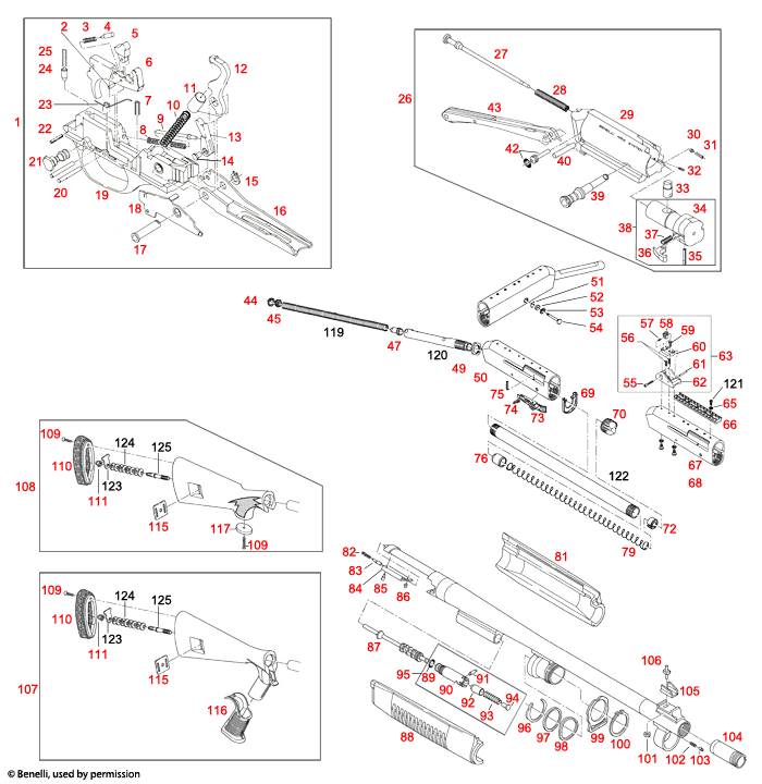 Benelli U.S.A.® M4 Schematic - Brownells UK