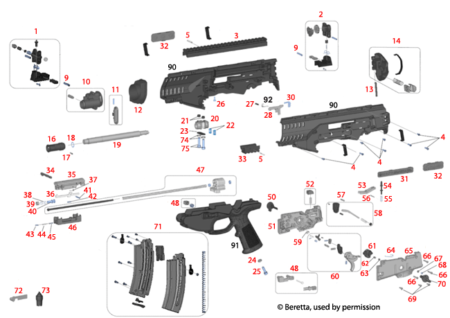 Beretta® ARX 160 .22 Pistol Schematic - Brownells UK