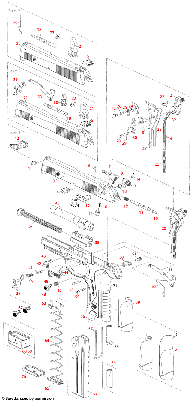 Beretta PX4 Gun Cleaning Mat Schematic (Exploded View), 49% OFF