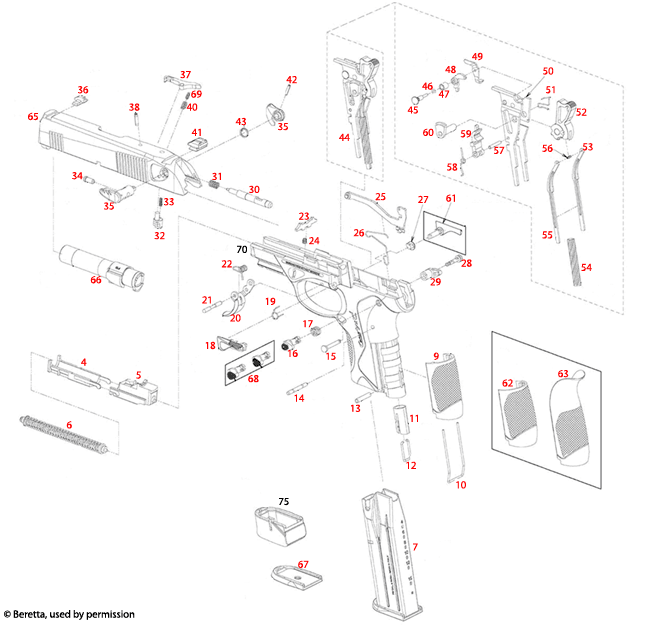 Beretta PX4 Gun Cleaning Mat Schematic (Exploded View), 49% OFF
