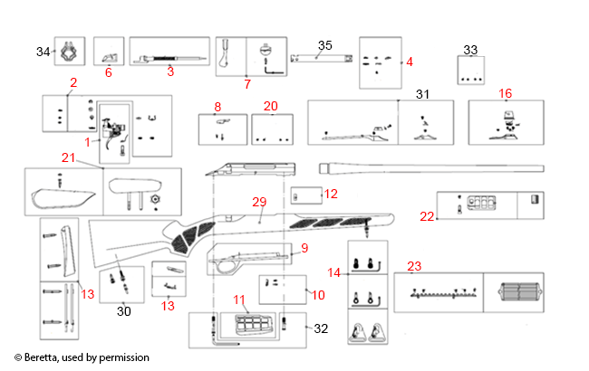 Beretta® T3X Tikka RH Schematic - Brownells UK