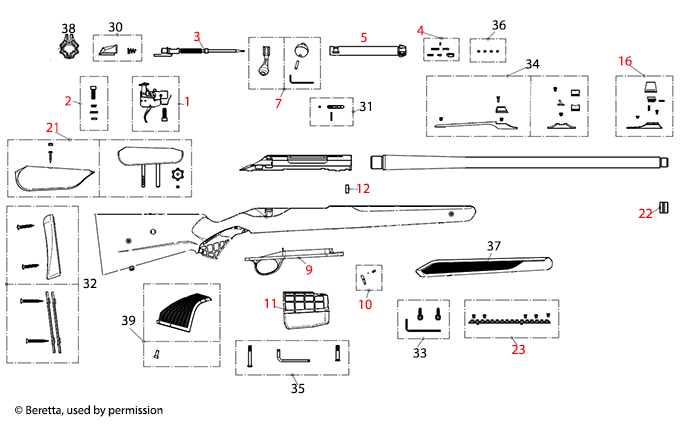 Beretta® T3X Tikka Schematic - Brownells UK