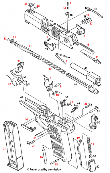 Ruger® P95 DC Schematic - Brownells UK