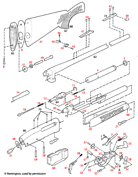 Remington 1100 Exploded View