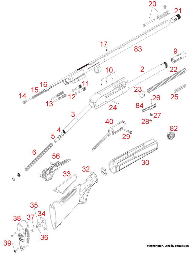 Remington® Versa Max Schematic - Brownells UK